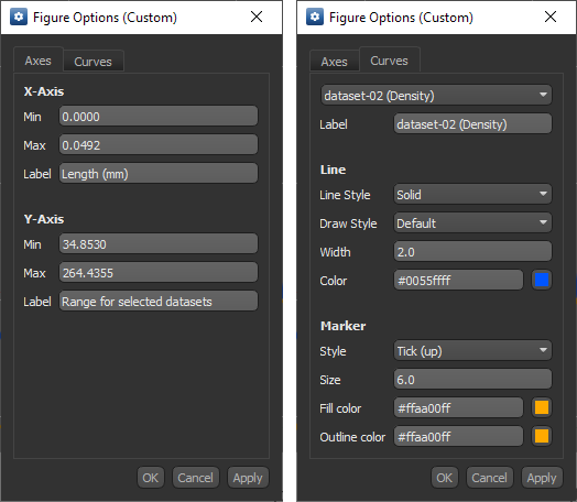 Profiling Intensity